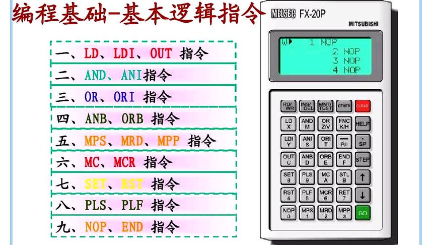 PLC入门技术:三菱和西门子PLC在逻辑指令上的区别和联系,涨知识