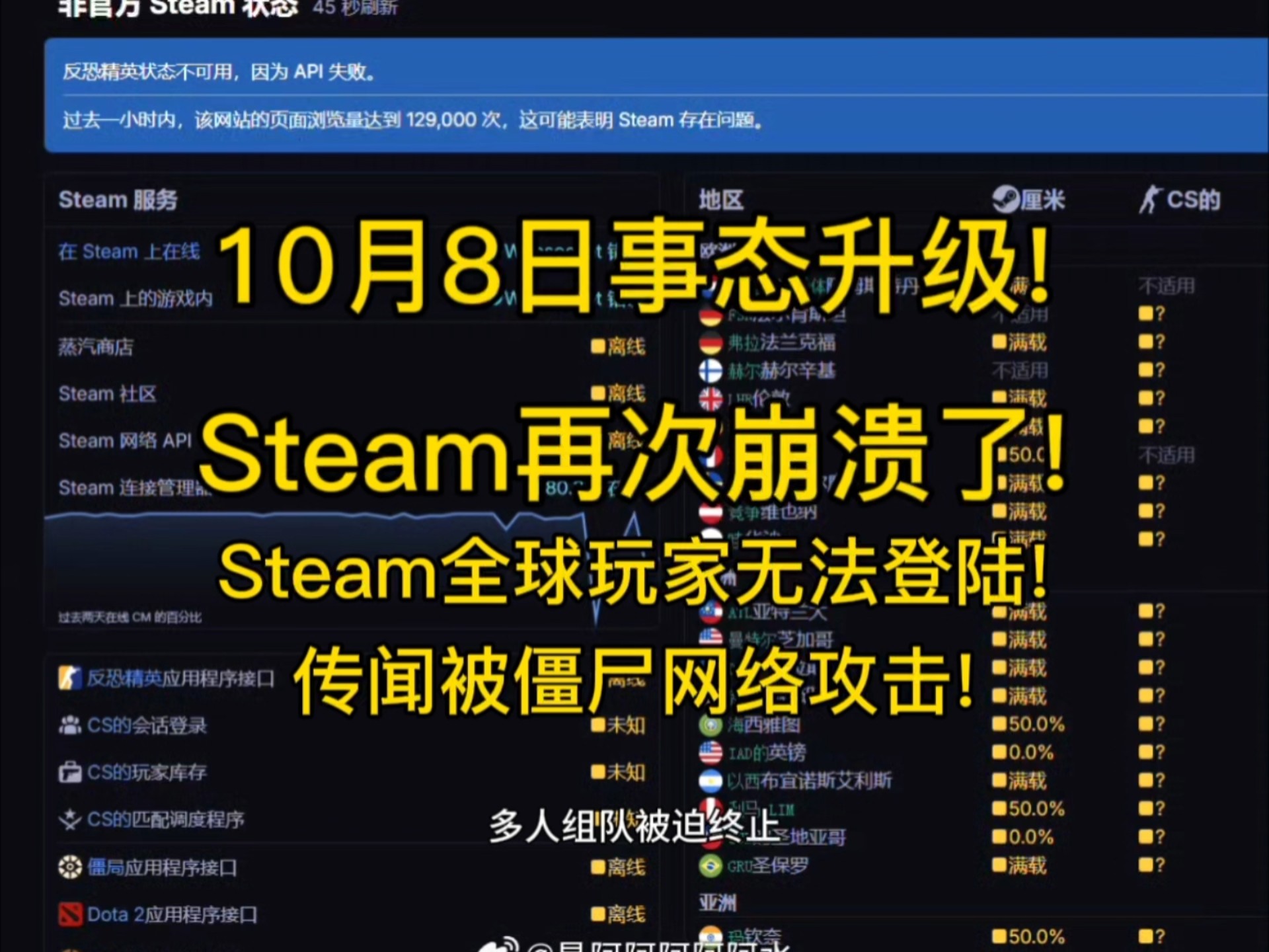 大型纪录《Steam10月8日再次崩溃》Steam全球玩家崩溃!