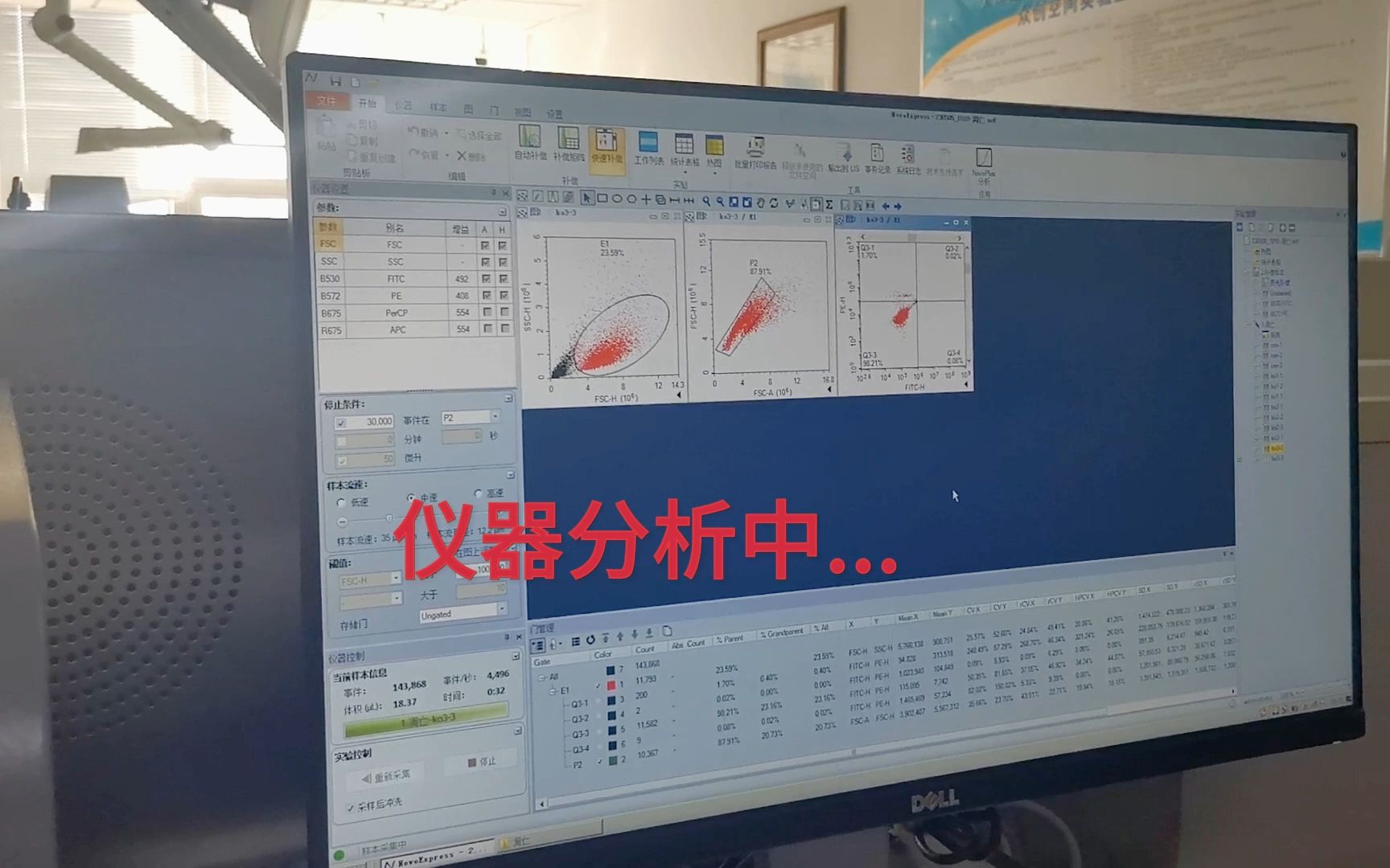 流式细胞凋亡检测试验