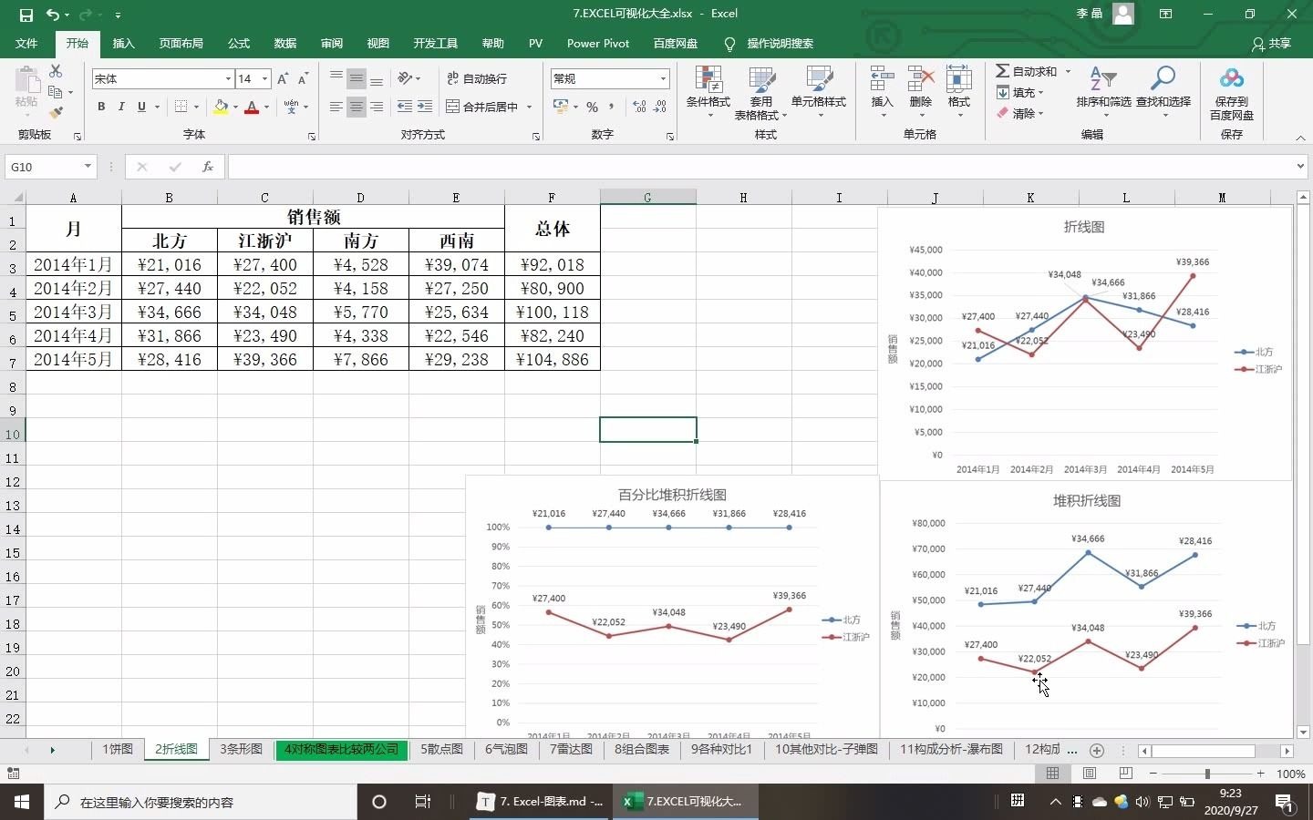 01_excel-图表-条形图