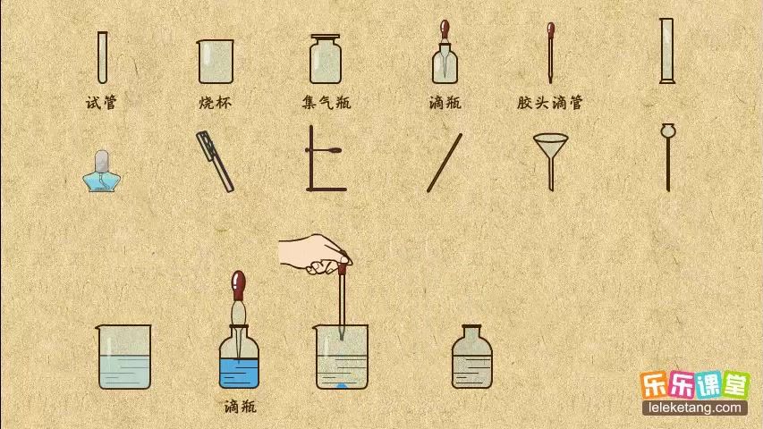 九年级化学上册第一单元——走进化学世界(微课)05简单仪器