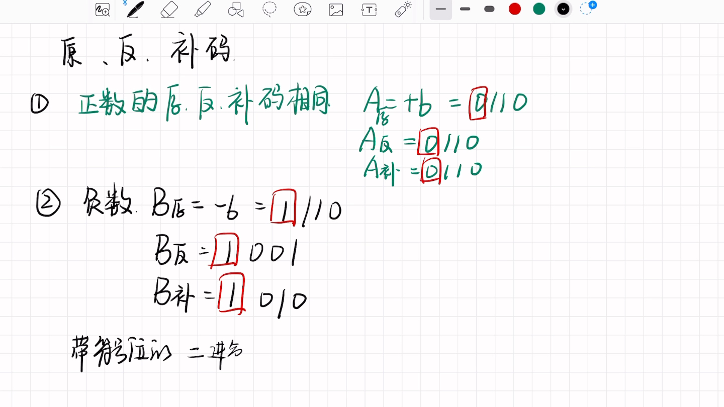 数电专题:负数的原码反码补码和例题