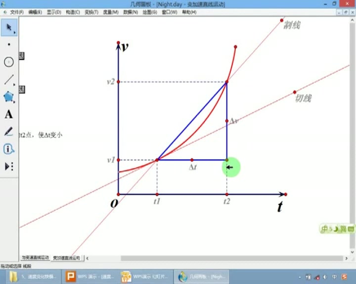 飞鸥 高一物理教学视频 网上学习 平均加速度与瞬时加速度的几何意义