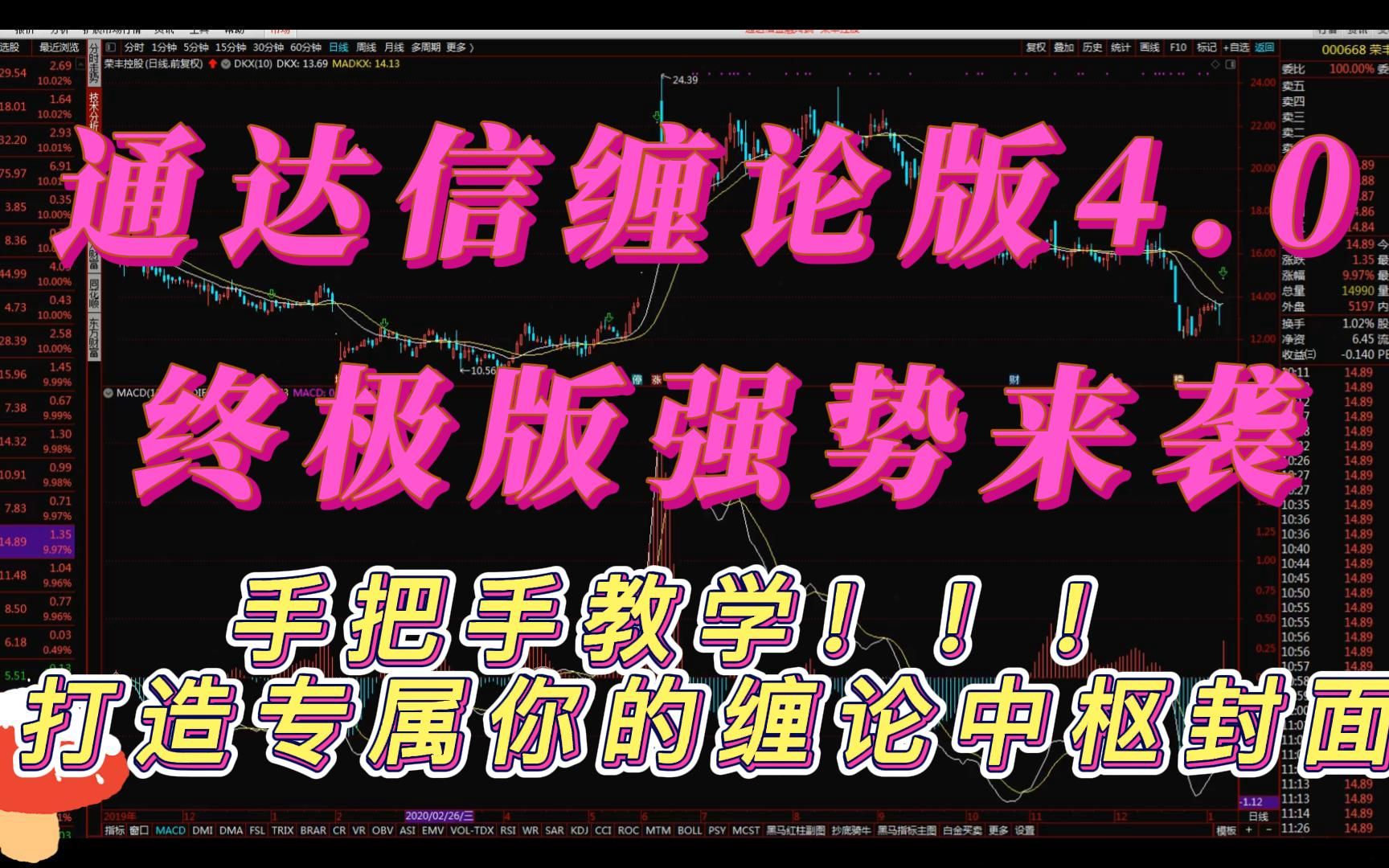 通达信缠论版4.0,终极版强势来袭,手把手教学!打造专属你的缠论中枢...