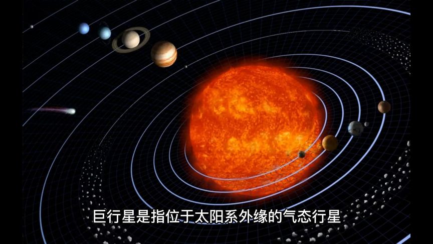 巨行星是什么? #探索宇宙 #天文知识科普视频 #天文