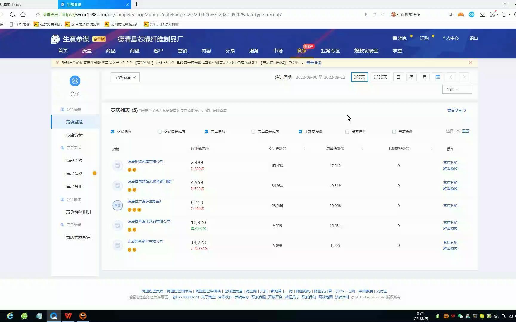 ...店铺成交了?为什么没有选择我,成交的商品有哪些特质吸引客户下单?