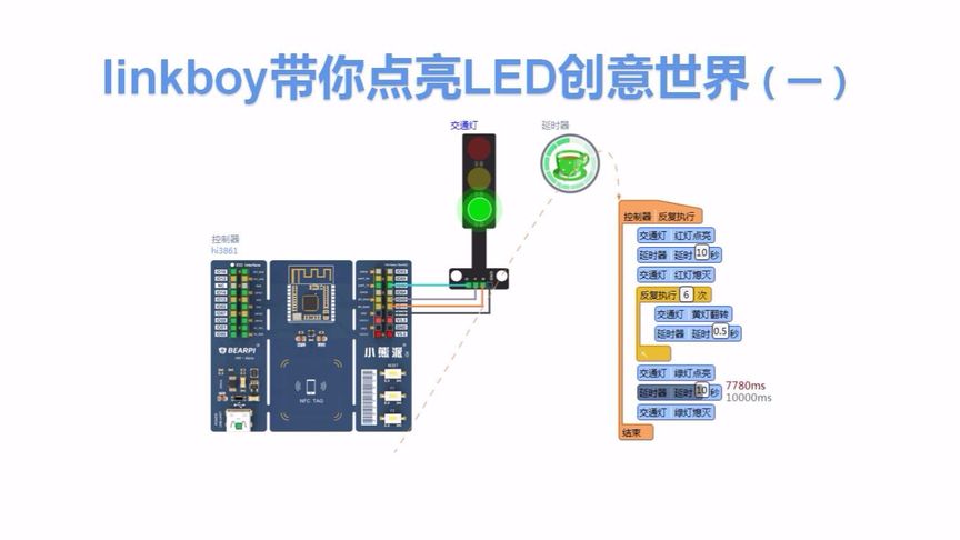 linkboy带你点亮LED创意世界(一)