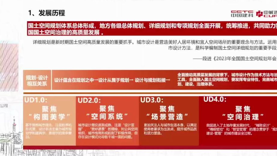 2023-11-30刘佳=城市设计助力详细规划的路径探索