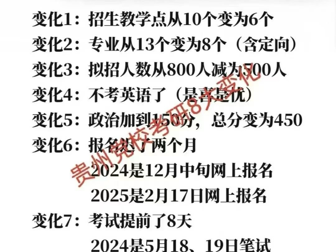 ...一本考试大纲不知如何上手考前辅导三步助你上岸!⭕48个小时直播课...