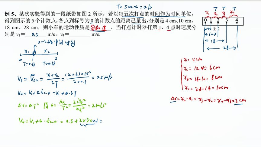 运动学公式的应用,平均速度和位移差公式