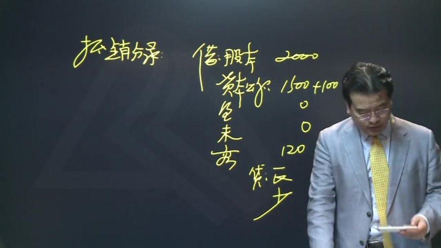 合并报表-例题考前必看