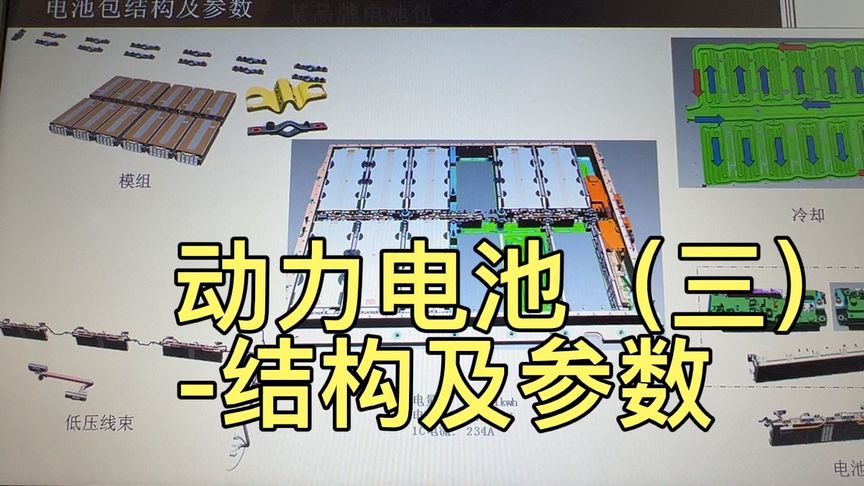 动力电池(三)-结构及参数
