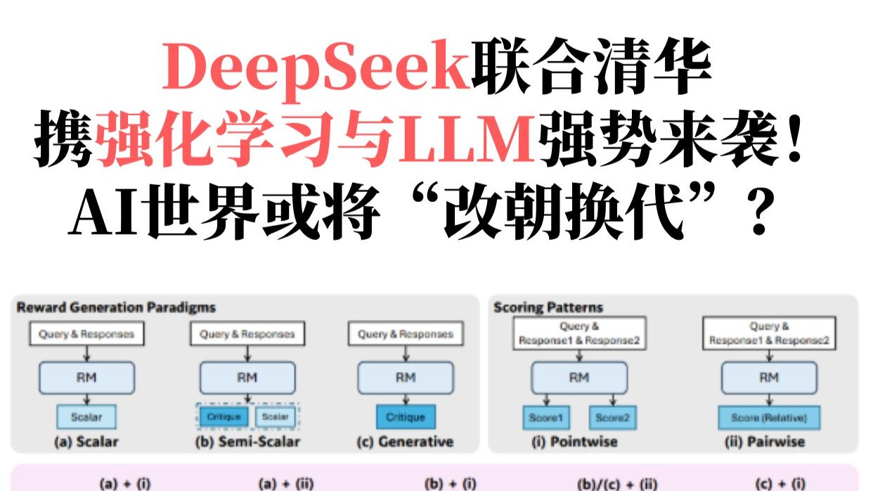...携强化学习(RL)与大语言模型(LLM)强势来袭!AI世界或将“改朝换代”?