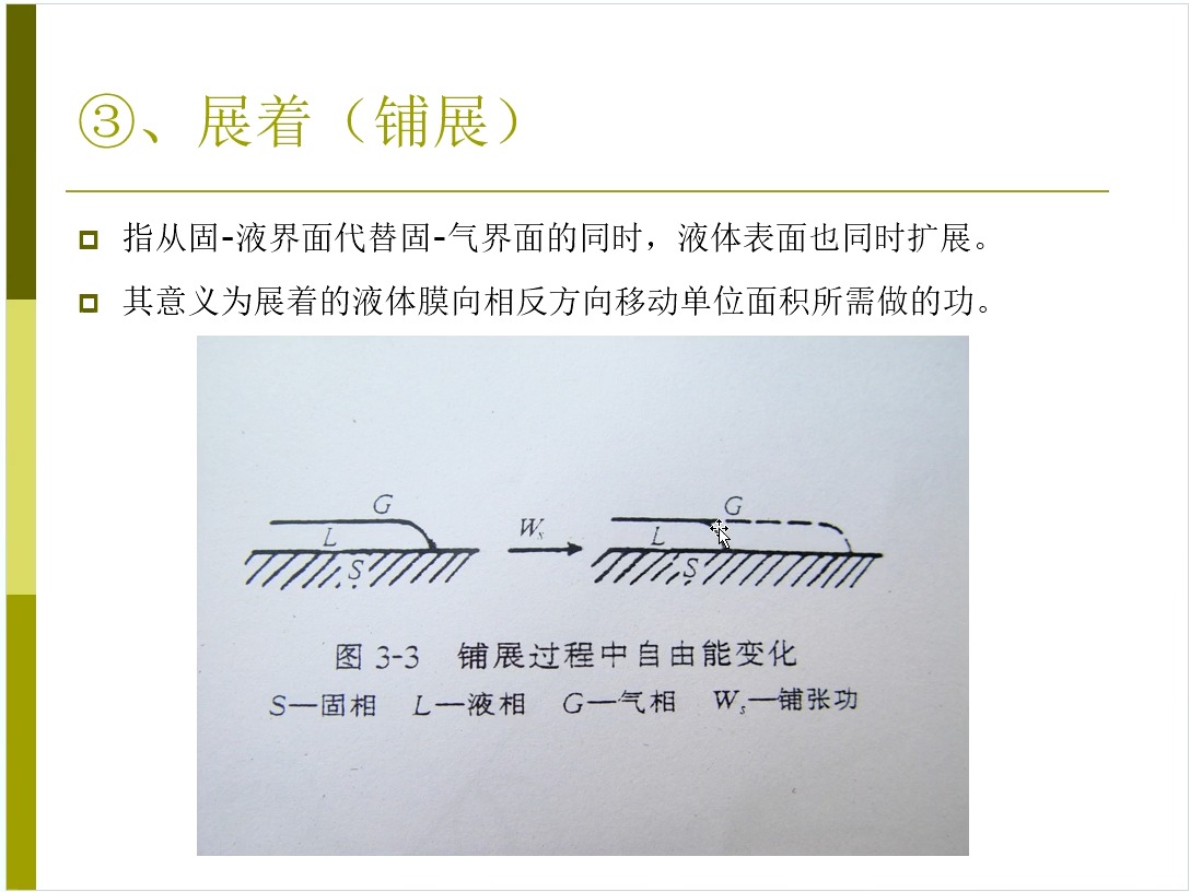 4.农药加工和使用中的润湿原理