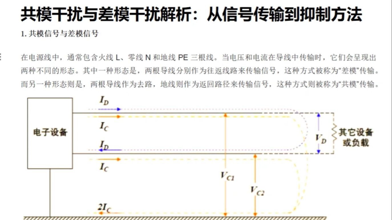 彻底讲清什么是信号的差模和共模差模干扰和共模干扰 共模和差模对...