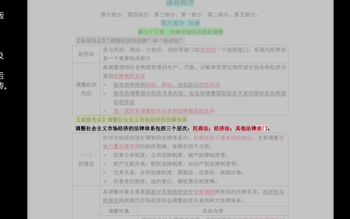 21年中级经济师经济基础重点要点