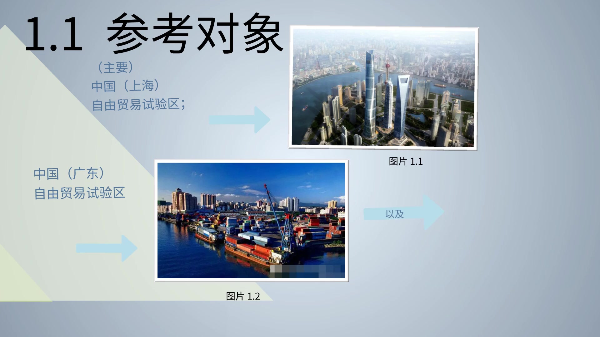 【ppt课件动画制作】什么是自贸区?看完终于懂了!