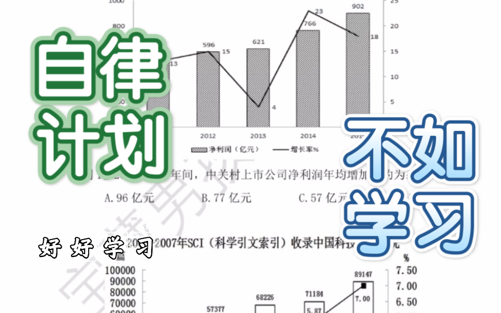 预习|资料分析-年均增长率