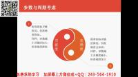 技术指标买卖参数与周期设置