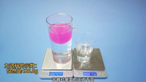 把物体放进装满水的容器中,稳定后,容器对桌面的压力问题!