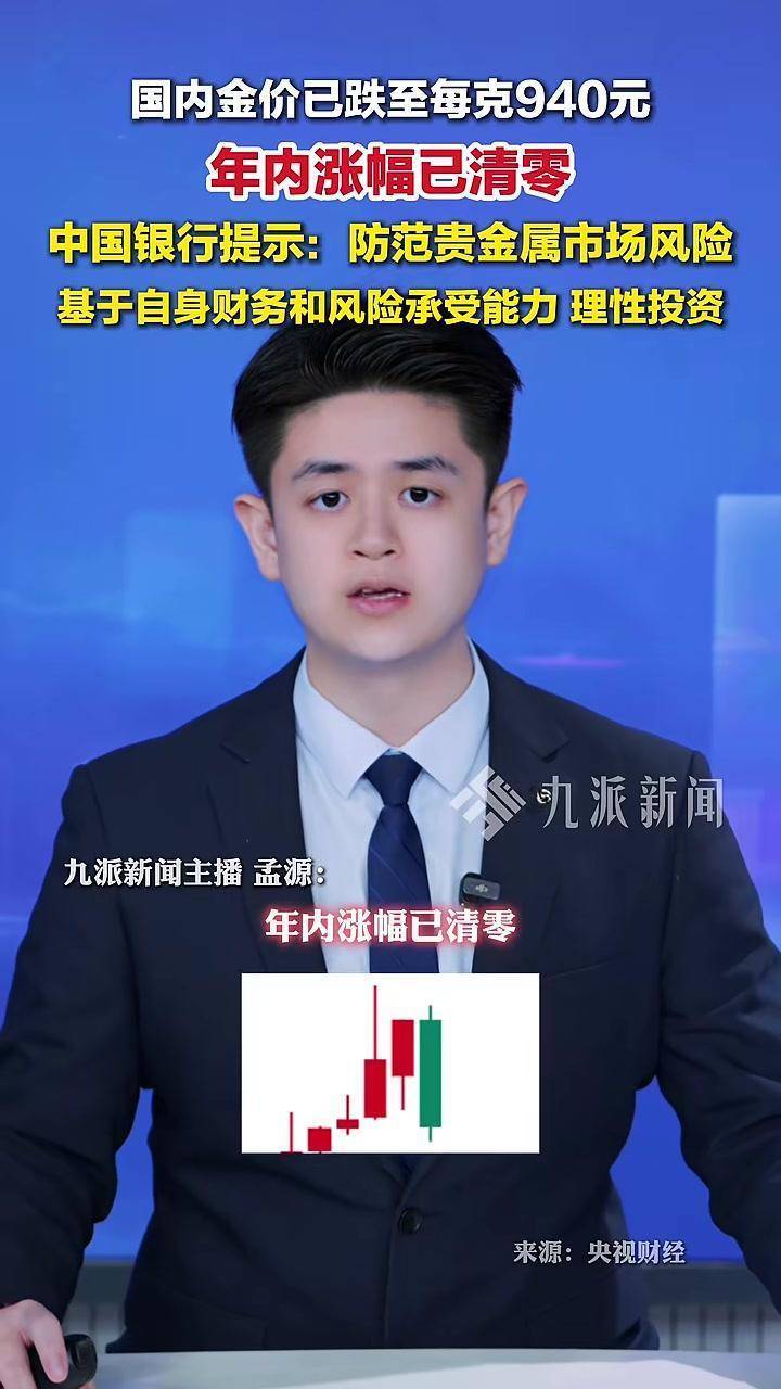 国内金价跌破1000元,涨幅清零,防范市场风险