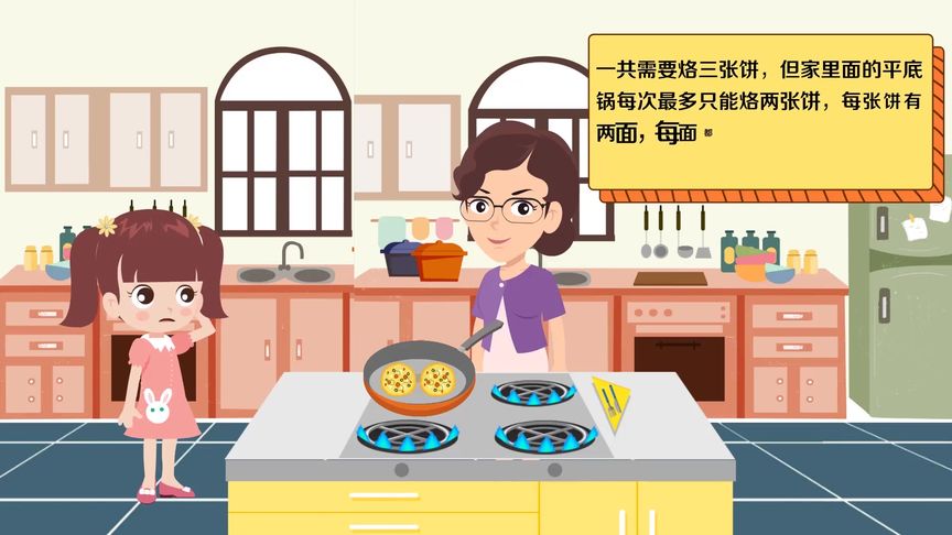 #微课小学数学一等奖#获奖微课《烙饼问题》,作品优势