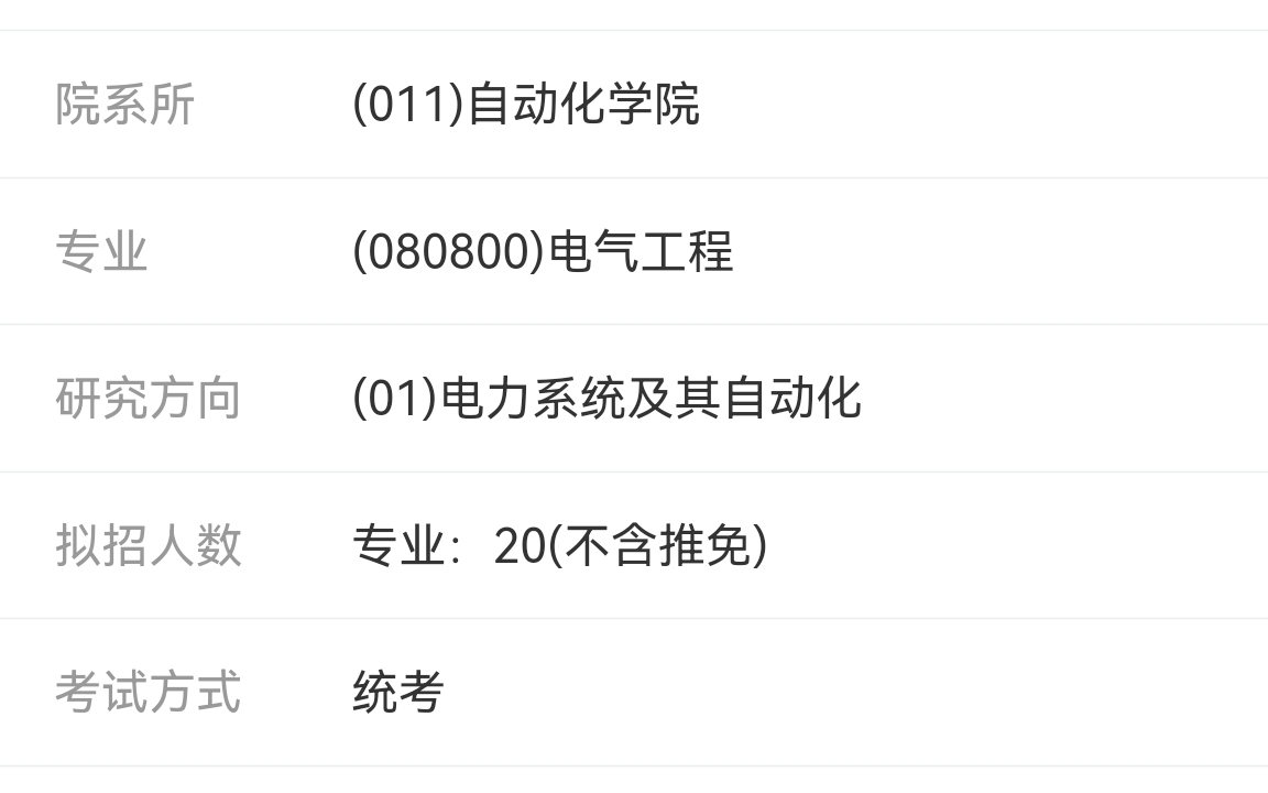 大机遇!武汉理工大学襄阳校区首次招生,武理电气专硕迎来大扩招!
