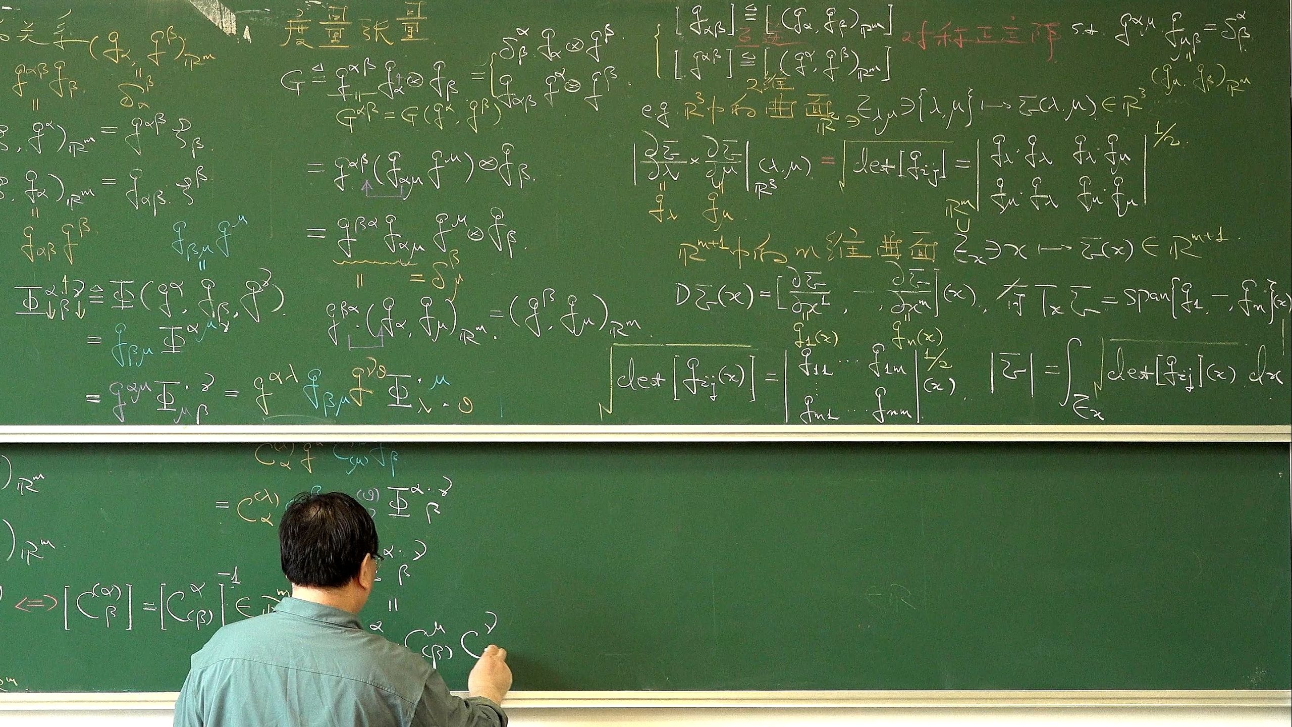 张量代数 Part 04 基转换关系 与 张量分量的坐标转换关系