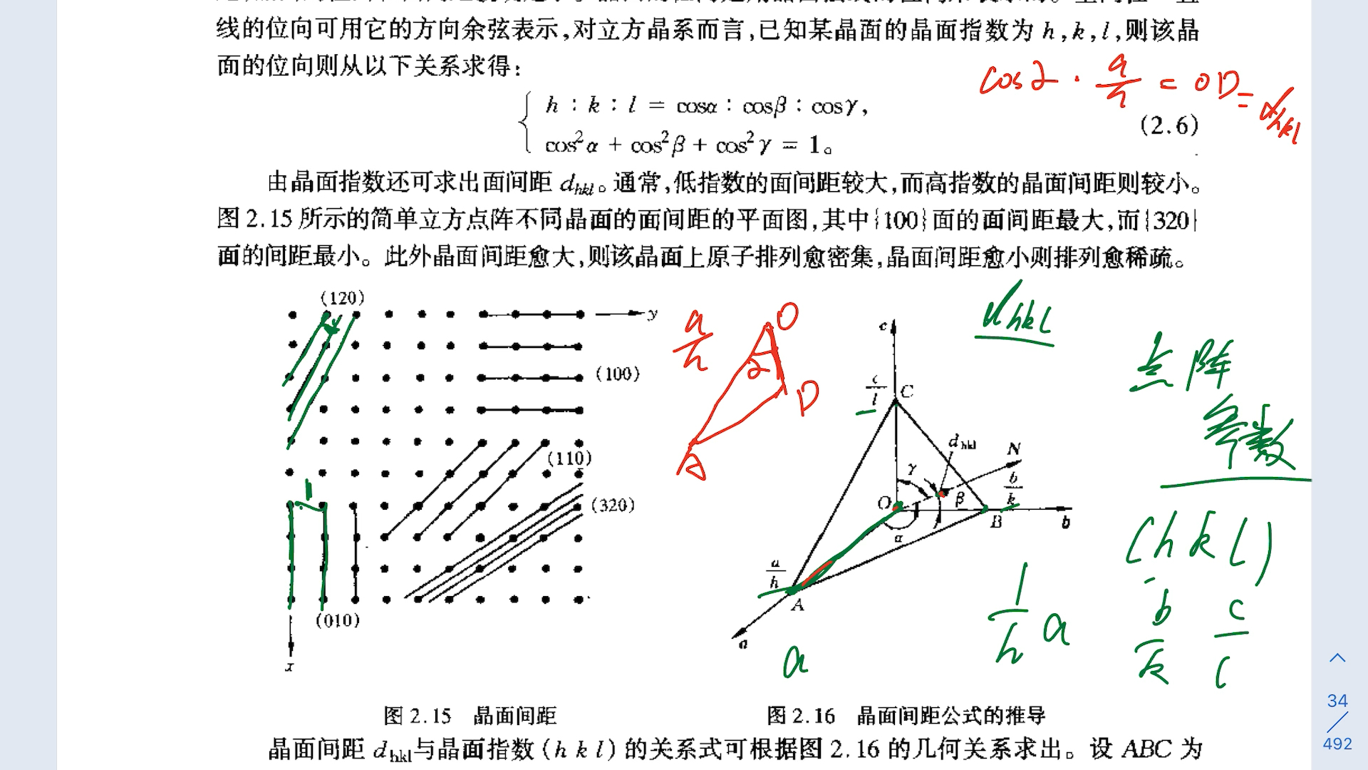 第二章固体结构晶面指数(2)