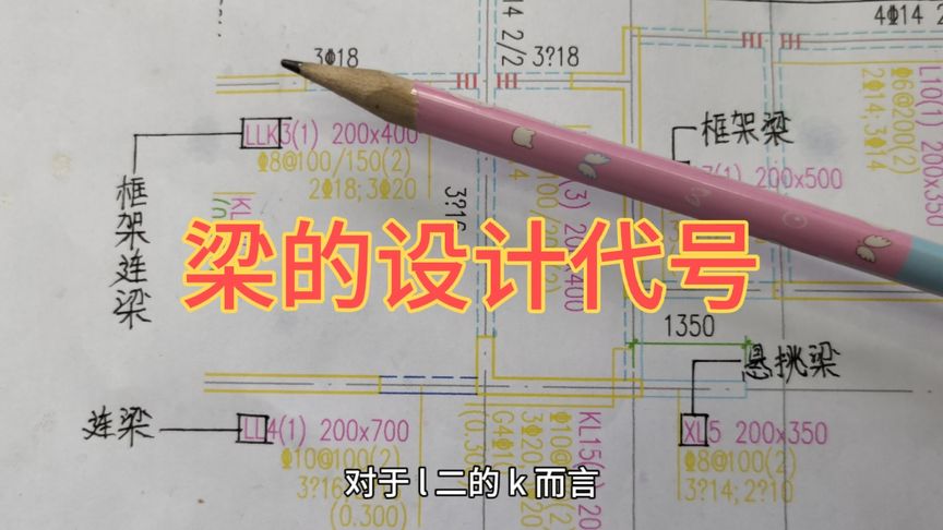 框架连梁,框架梁,连梁,悬挑梁分别用什么字符代表?