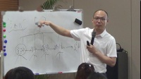 黄华老师MTP课程片段-组织架构的深井