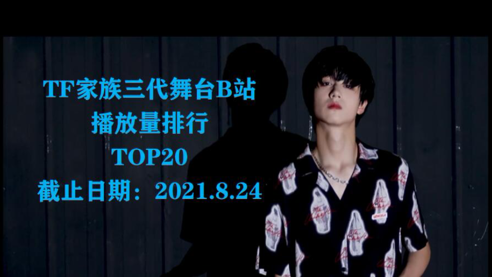 【数据统计】TOP小断层?TF家族三代练习生舞台/cover视频播放量...