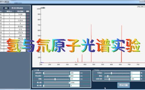 氢与氘原子光谱实验