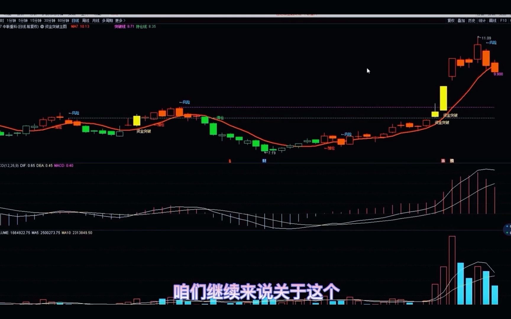 最牛打板神器! 独家升级版选股公式,30秒极速锁定第一龙头!