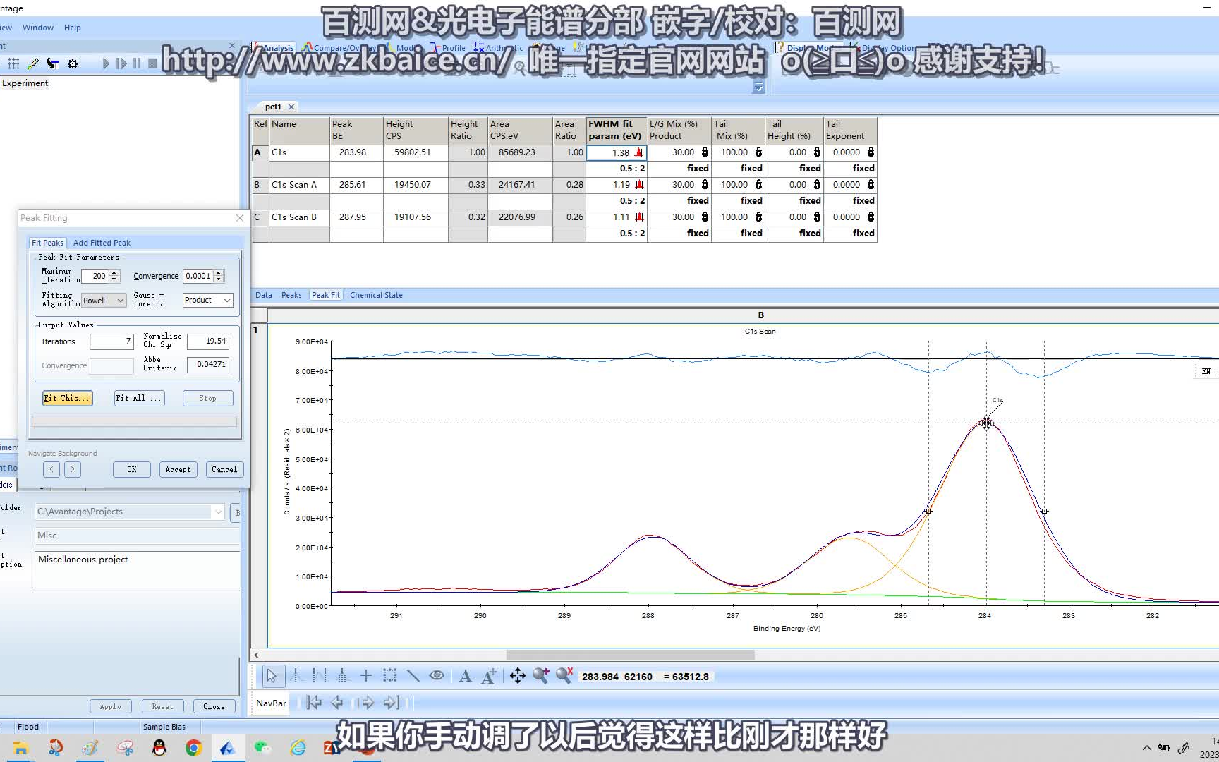 ...单峰拟合实战操作教程~光电子能谱分部&百测网 Avantage教程(XPS...