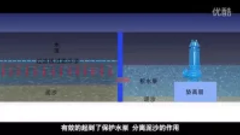 集水井施工工法