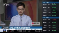 沪指上冲未果 期指量增价跌 财经早班车 151020