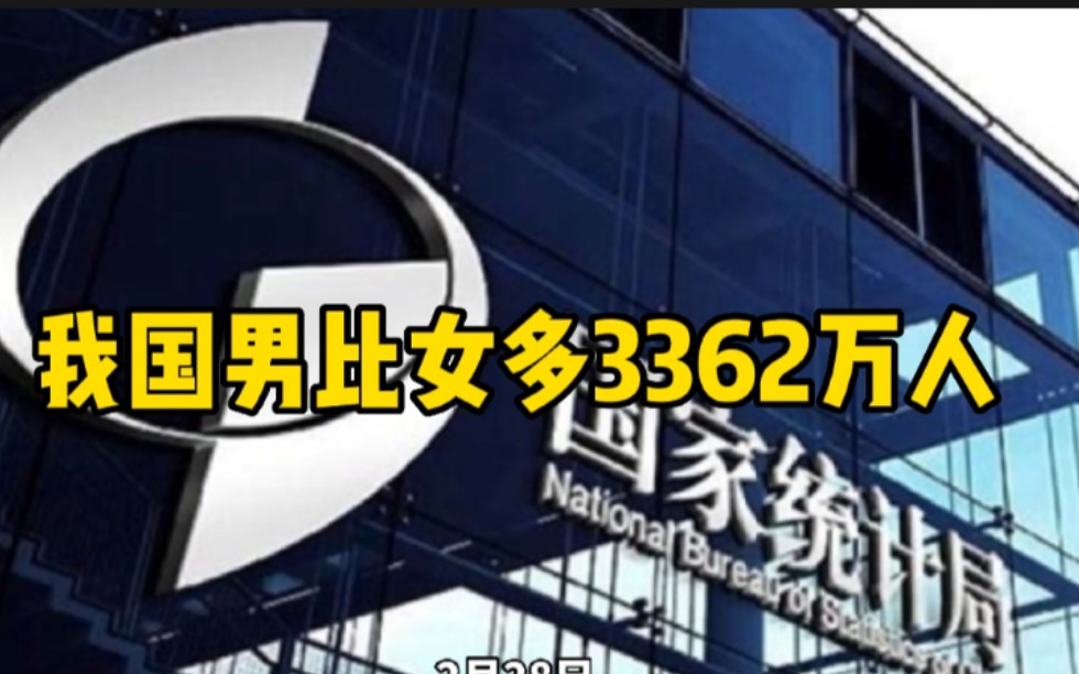 中国男性人口出现下降