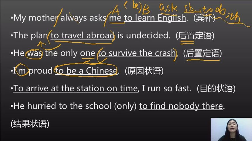 考研英语后置定语解析!