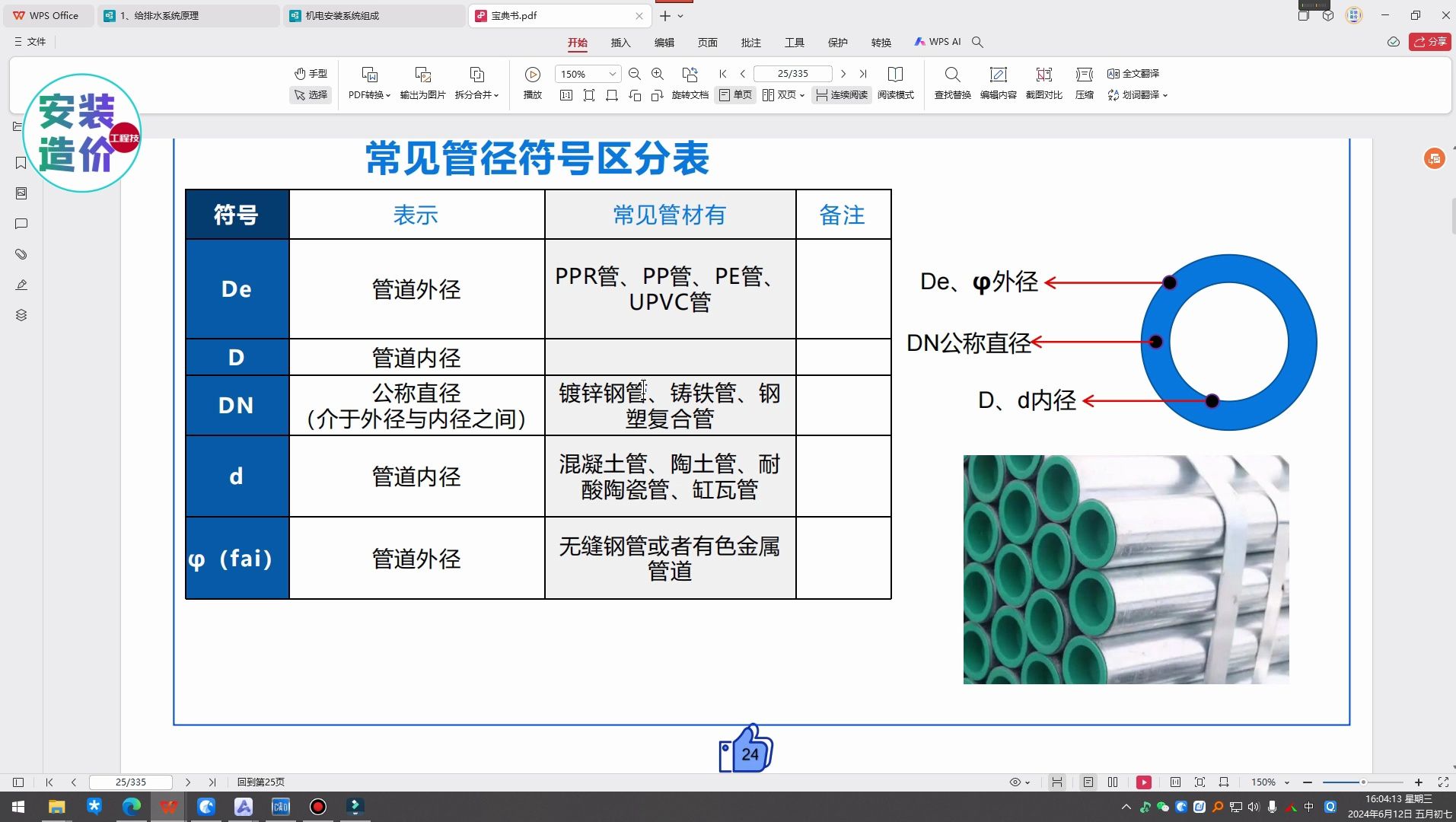 6、常用的管材规格及型号