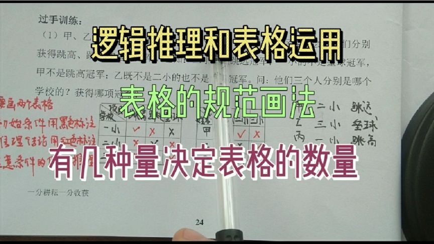 逻辑推理和表格运用