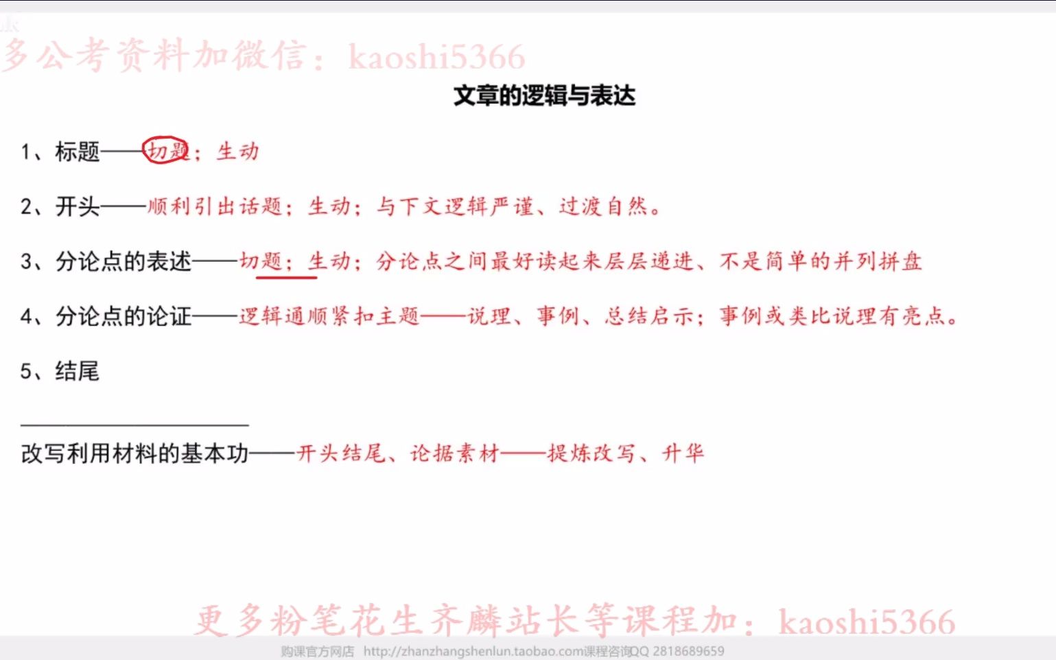 11讲 议论文的标题、开头、分论点