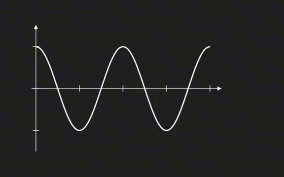 国外爆火短视频 欧拉公式可视化 数学动画 三角函数 MG动态设计