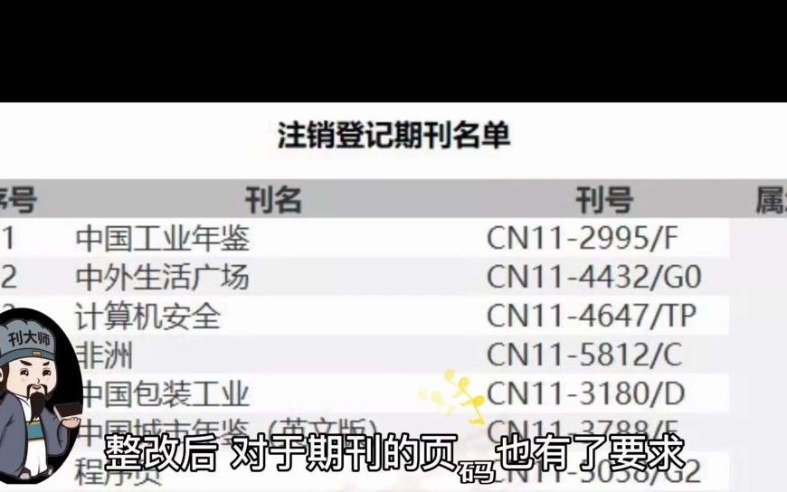 惊了?普刊昨天录用,今天就退稿?录用通知书给了,期刊下架了?