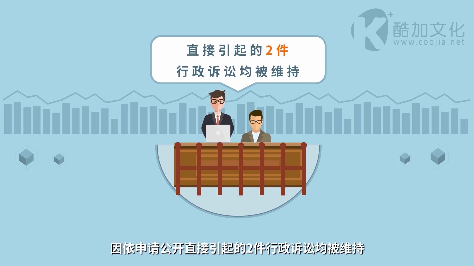 政府信息公开年度报告MG动画视频