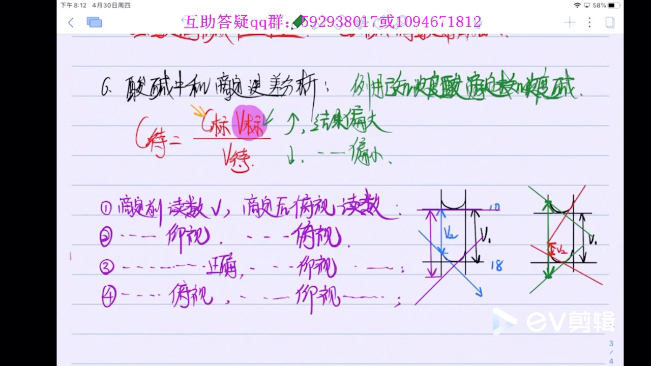 浩哥讲化学之酸碱中和滴定误差分析讲解