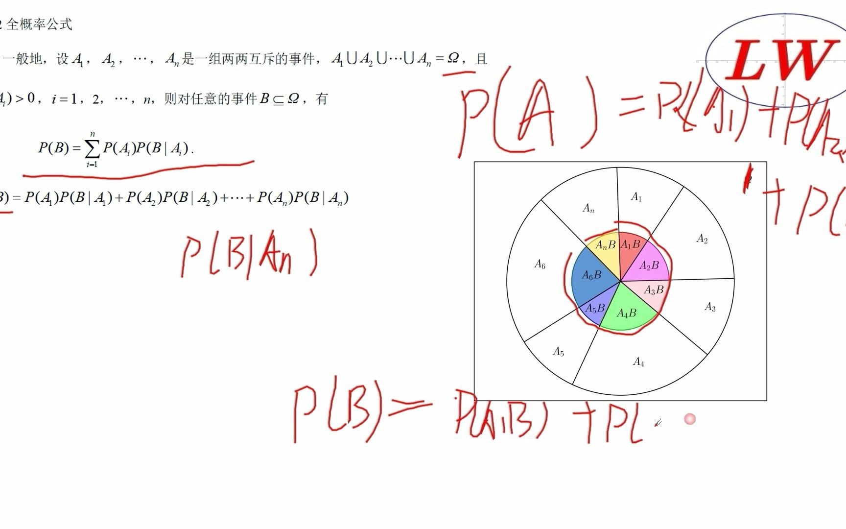 选修三7.1条件概率与全概率公式(二)