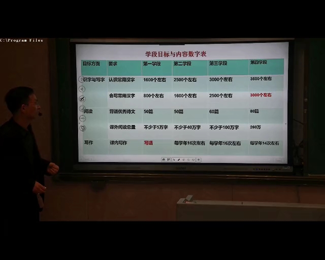 来看语文课程标准!