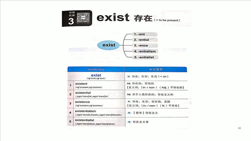 词根拓展4-3.exist