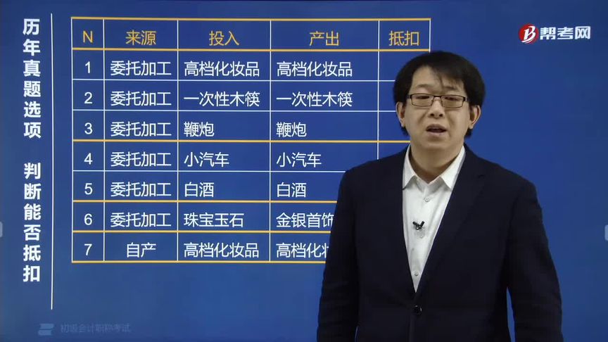 郑晓博老师带你判断哪些税目能抵扣消费税?哪些不能抵扣?